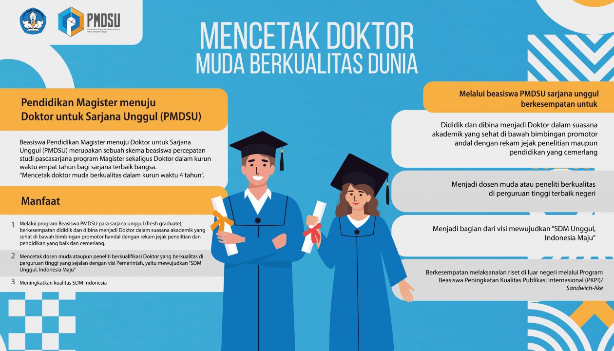 Beasiswa Pendidikan Magister Menuju Doktor untuk Sarjana Unggul ... Beasiswa Pendidikan Magister Menuju Doktor untuk Sarjana Unggul ...